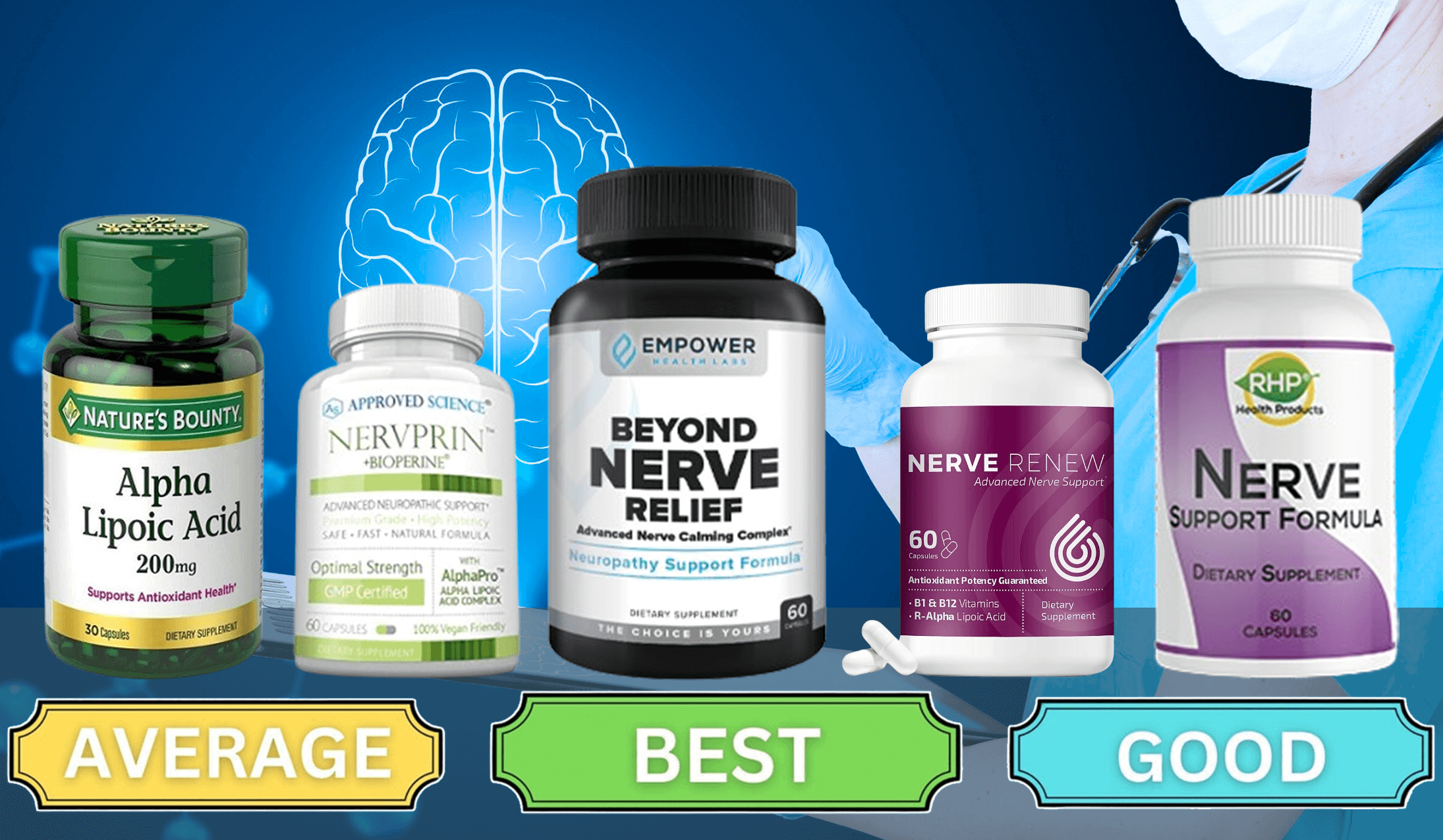 Is Nerve Renew The Most Effective For Nerve Pain Relief In 2024?